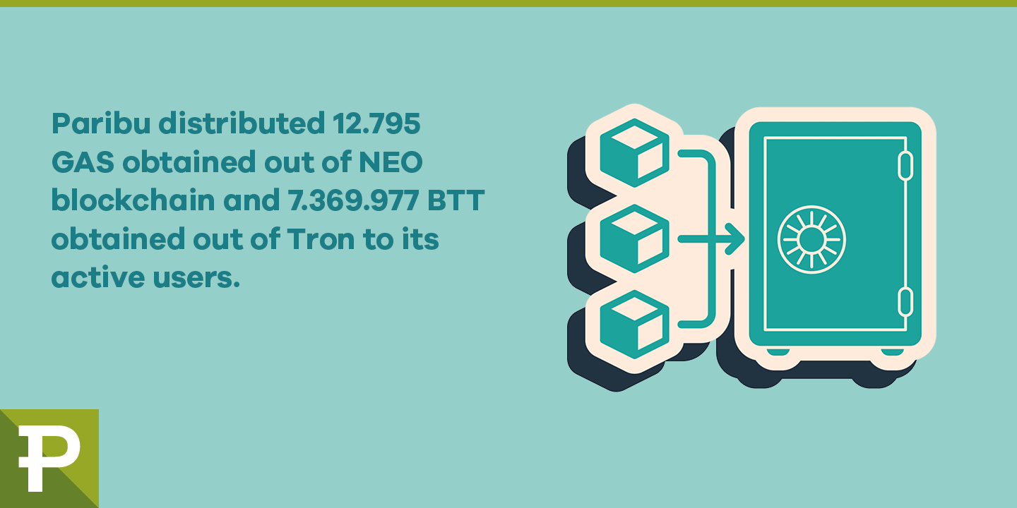 Paribu distributes all GAS tokens and BTTs obtained from NEO and Tron ...