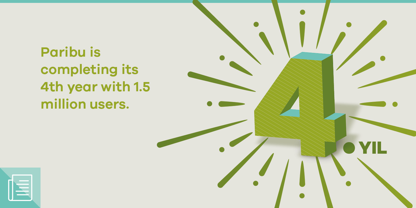 Paribu has achieved its 4th anniversary with a daily trading volume of ...